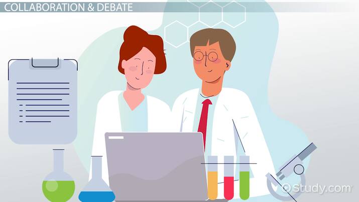 How Scientific Ideas Change - Lesson | Study.com