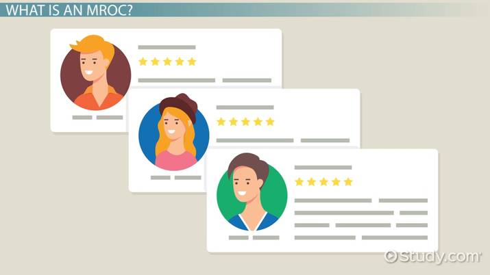 Creating Online Feedback Communities for Marketing Research - Lesson ...