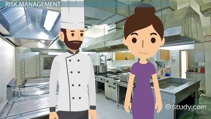 Risk Management in Event & Conference Planning - Lesson | Study.com
