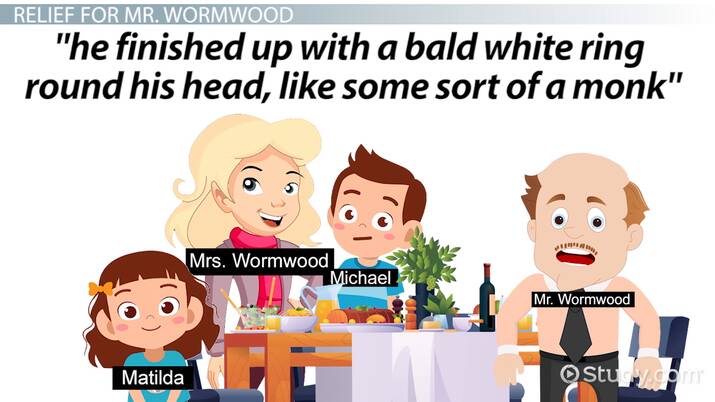 Matilda Chapter 3 Summary - Lesson | Study.com
