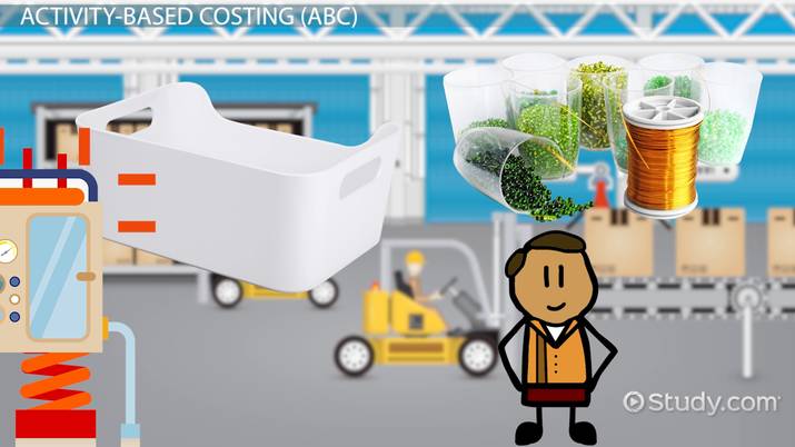 Allocating Overhead in Activity-Based Costing Systems - Lesson | Study.com