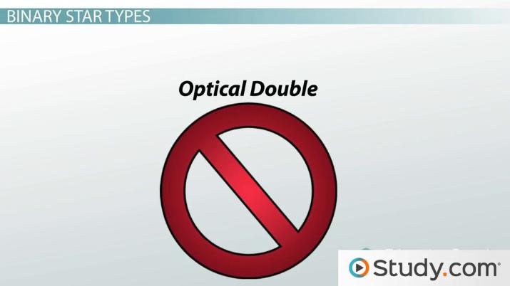 What Are Binary Stars? - Lesson | Study.com