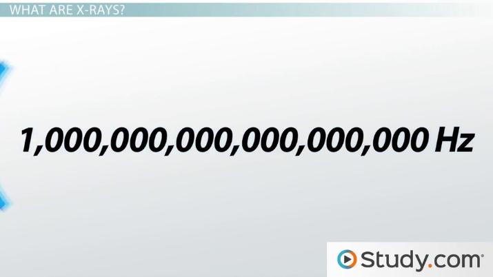 X-Ray | Definition, Description & Uses - Lesson | Study.com