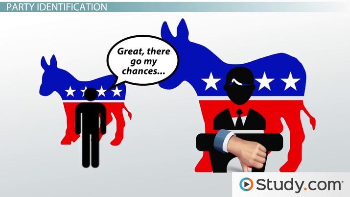 What Factors Influence the Outcome of an Election? - Lesson | Study.com