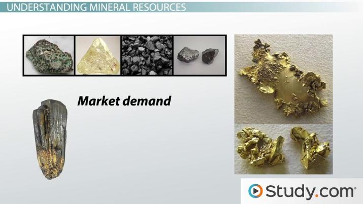 Examples Of Metallic Economic Resources