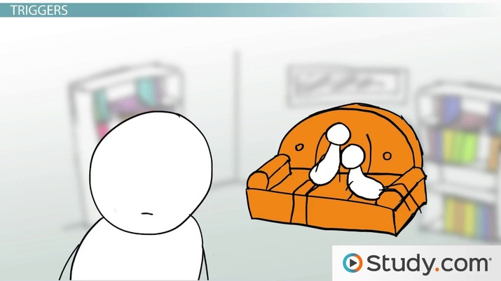 Suicide | Definition, Causes & Triggers - Lesson | Study.com