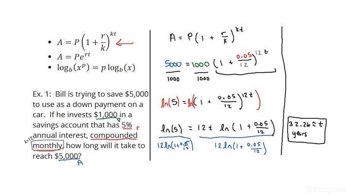 Finding The Time To Reach A Limit In A Word Problem On Exponential Finding The Time To Reach A Limit In A Word Problem On Exponential