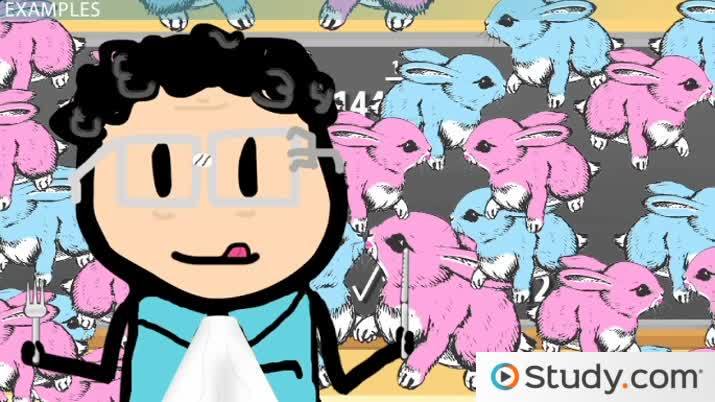 Fractional Exponents | Definition, Rules & Examples - Lesson | Study.com