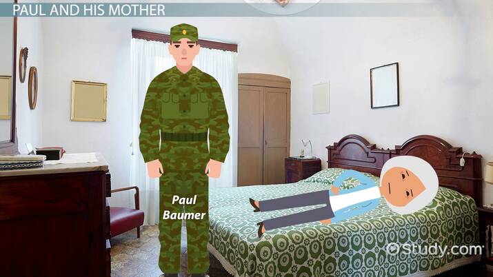 Paul's Family in All Quiet on the Western Front - Lesson | Study.com
