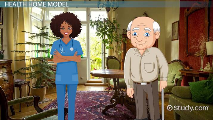 Models of Care: Overview & Types - Lesson | Study.com