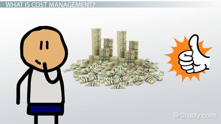 Project Cost Management: Process & Importance - Lesson | Study.com