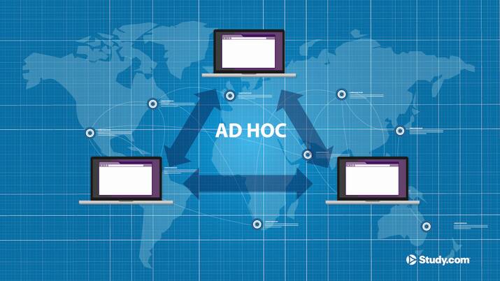 Ad Hoc Network | Definition & Types - Lesson | Study.com