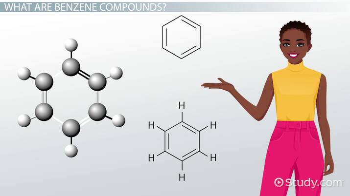 Benzene Derivatives | List, Formulas & Risks - Video | Study.com