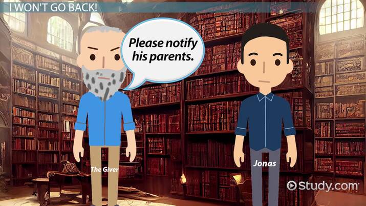 The Giver by Lois Lowry: Ch. 20 | Summary, Analysis & Themes - Video ...