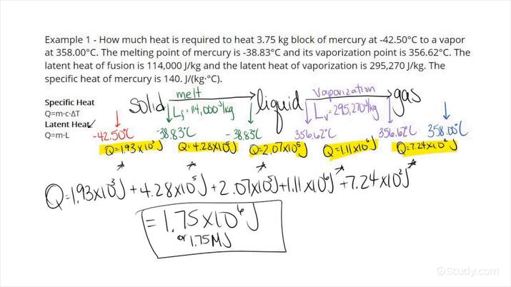 How To Calculate Amount Of Heat Energy Needed To Go Through Two Phase Changes Physics Study