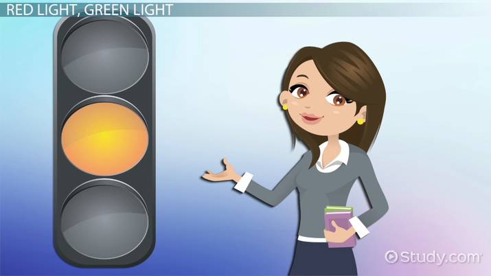 How Leaders Can Encourage Positive Behaviors - Lesson | Study.com