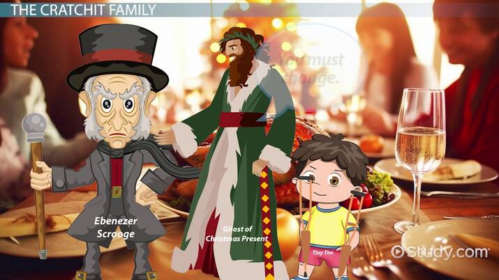 A Christmas Carol: Stave 3 | Summary & Analysis - Video | Study.com