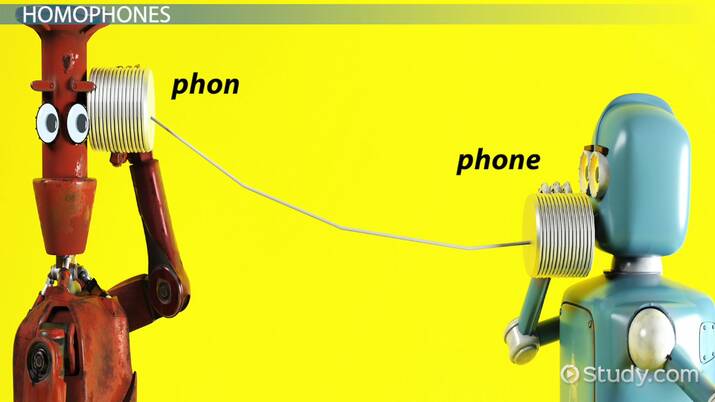 Aisle vs. Isle | Definition, Examples & Differences - Lesson | Study.com