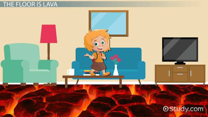 Spatial Awareness | Definition, Challenges & Activities - Lesson ...