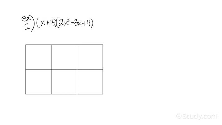 Multiplication Involving Binomials and Trinomials in One Variable ...