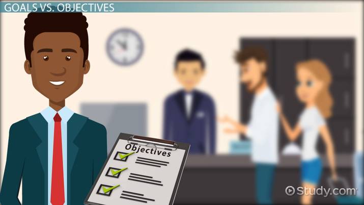 Objectives & Action Plans in Customer Service - Lesson | Study.com