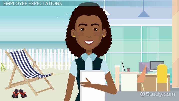 The Importance of Employer & Employee Expectations - Lesson | Study.com