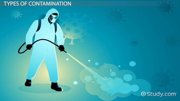 Decontamination at the Hospital: Importance & Types - Lesson | Study.com