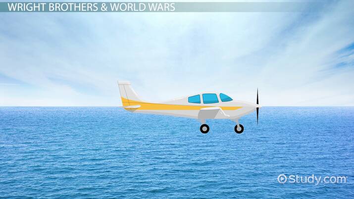 History of Aviation | Overview & Timeline - Lesson | Study.com