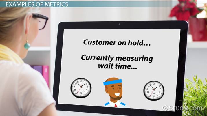 Metrics for Analyzing Call Center Performance - Lesson | Study.com