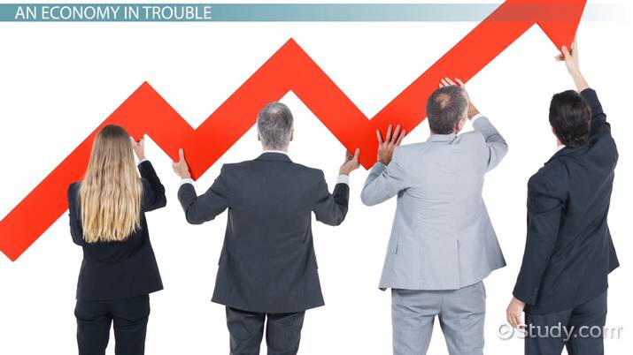 Multiplier in Economics: Definition, Effect & Formula - Lesson | Study.com