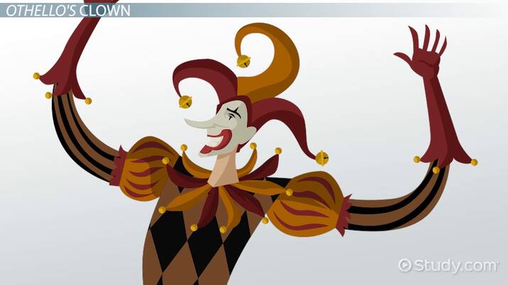 Shakespearean Jester Soliloquy