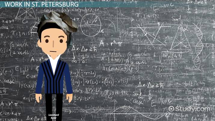 Leonhard Euler | Biography & Contributions to Math - Video | Study.com