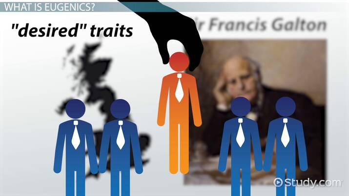 Positive & Negative Eugenics: Ethical Implications - Lesson | Study.com