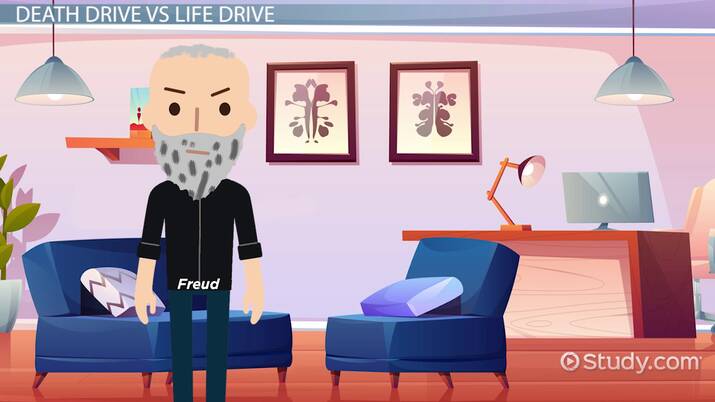 Freud's Death Drive Theory | Thanatos Definition & Development - Lesson ...