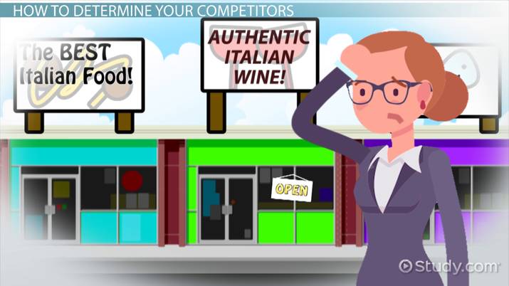 Competition Analysis in Business Planning - Lesson | Study.com