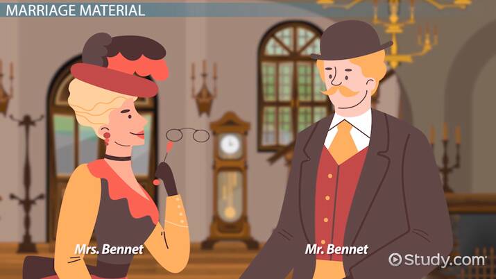 Pride and Prejudice by Jane Austen: Ch. 1 | Summary & Analysis - Video ...