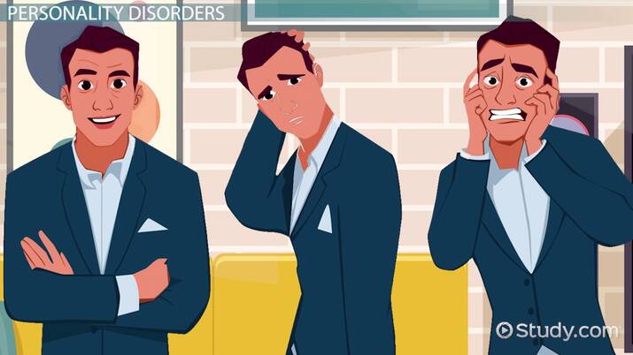 Clinical Features of Personality Disorders: Identity & Interpersonal ...