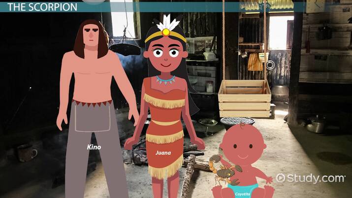 The Pearl by John Steinbeck | Themes & Symbolism - Lesson | Study.com