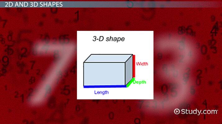 Dodecahedron | Definition, Faces & Examples - Lesson | Study.com