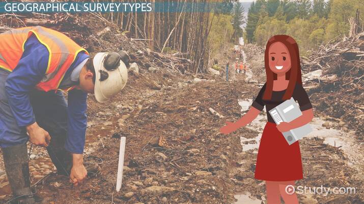 Geophysical Survey | Definition & Investigation Methods - Lesson ...