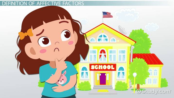 Affective Factors in Second Language Acquisition - Lesson | Study.com