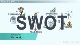 Using SWOT Analysis to Define Current Competitive Position - Lesson ...