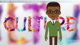 How Language Reflects Culture & Affects Meaning - Video & Lesson ...