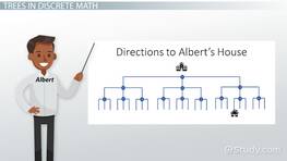 Quiz & Worksheet - Trees in Discrete Math | Study.com