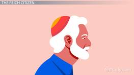 Quiz & Worksheet - The Nuremberg Laws of 1935 | Study.com