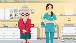 Quiz & Worksheet - Systems Thinking in Healthcare | Study.com