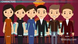 Quiz & Worksheet - Virginia Woolf's The Waves | Study.com