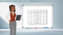 Quiz & Worksheet - Maclaurin Series for Sin(x) | Study.com