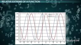 Quiz & Worksheet - Practice Problems for Relative Extrema of a Function ...