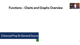 Functions - Standard Form: Study.com SAT& Math Exam Prep - Lesson ...